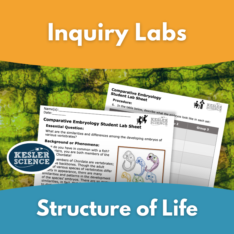 Inquiry Labs - Life Science - Structure of Life – Kesler Science Store