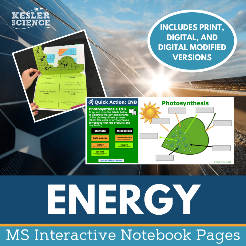 MS 6-8 Energy 5E Lessons Bundle – Kesler Science Store