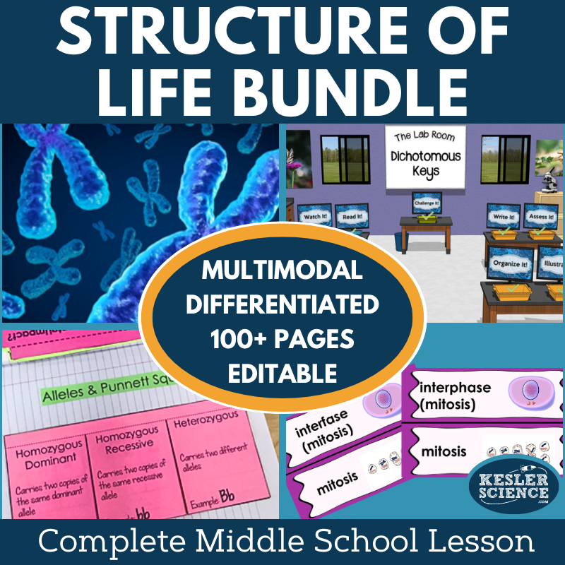 MS 6-8 Structure of Life 5E Lessons Bundle – Kesler Science Store