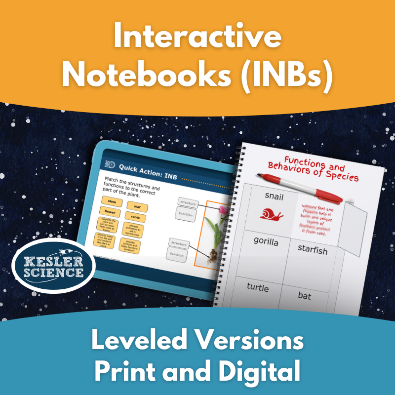Interactive Notebooks (INBs) – Kesler Science Store