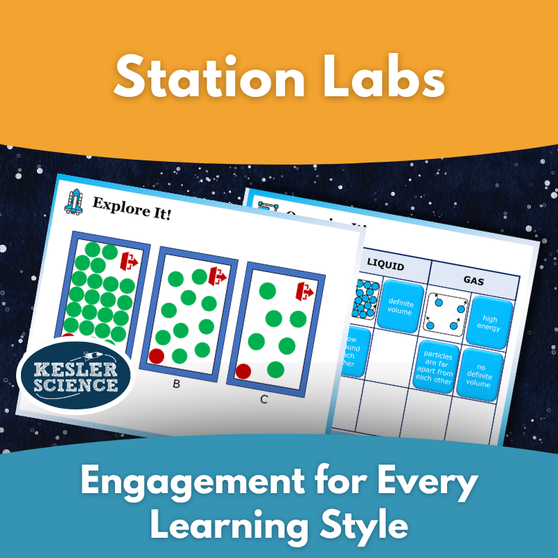 Station Labs – Kesler Science Store